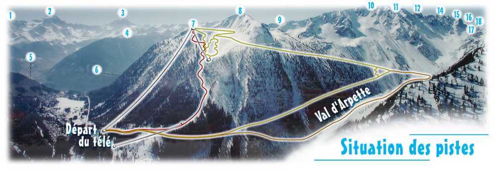 Champex: La station de ski et ses webcams